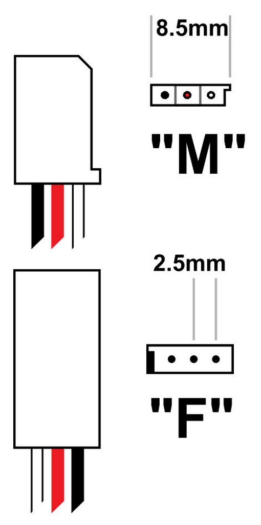 Futaba® “J” Connector, Harness Misc | Wagner Online Electronic Stores