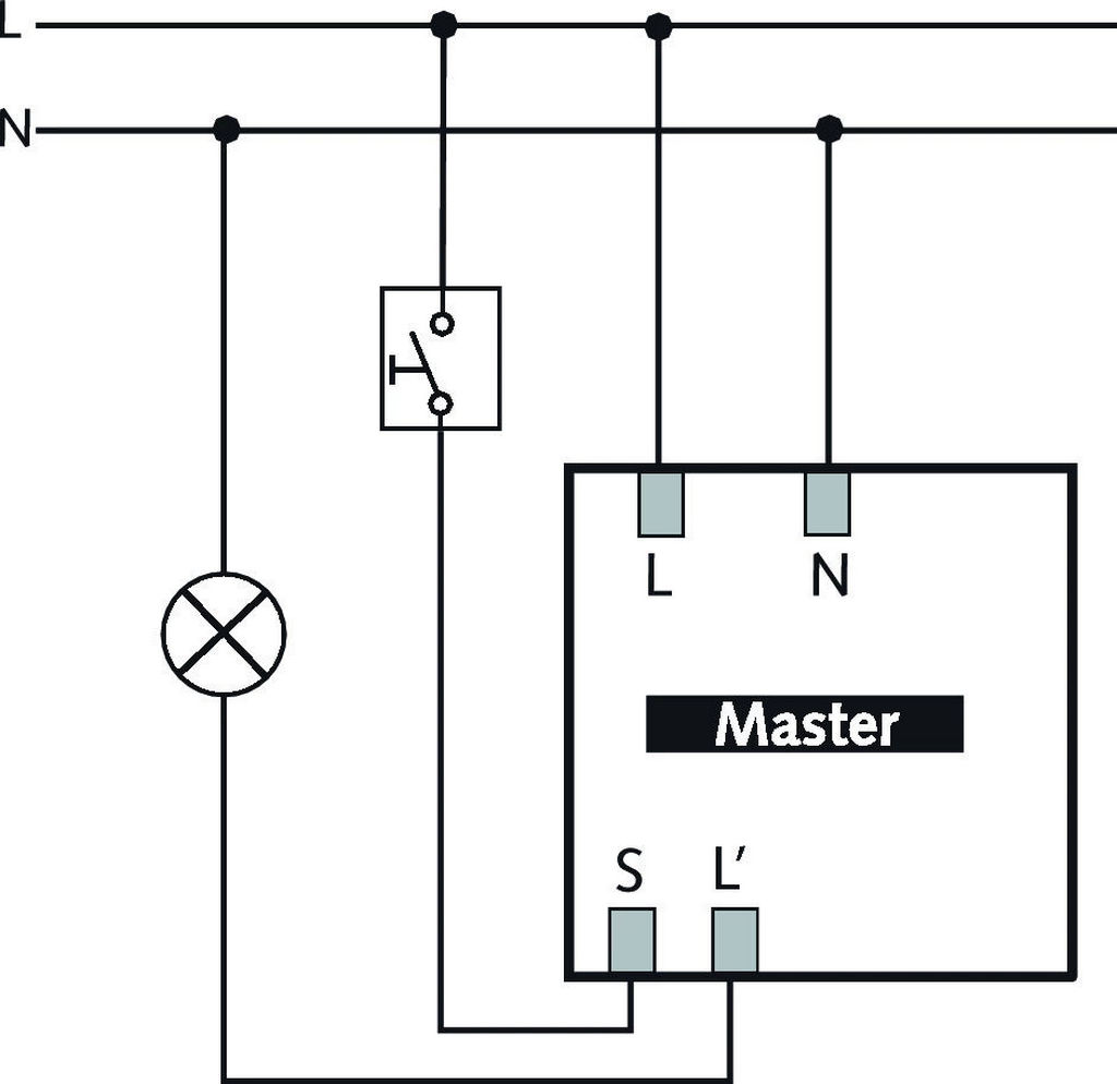 2080520 Theben Theronda S360-100 Up Wh Square Presence Detecto | Wagner ...