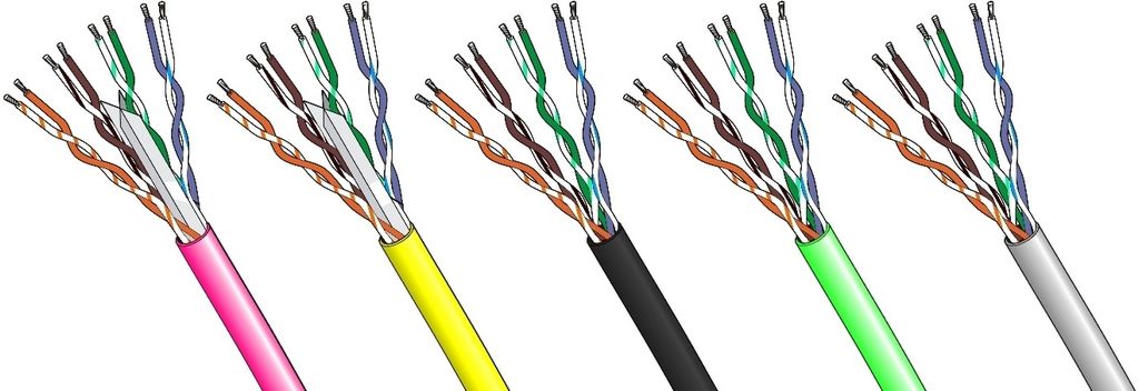 Cat-6 Multi-Strand Ethernet Cable | Wagner Online Electronic Stores