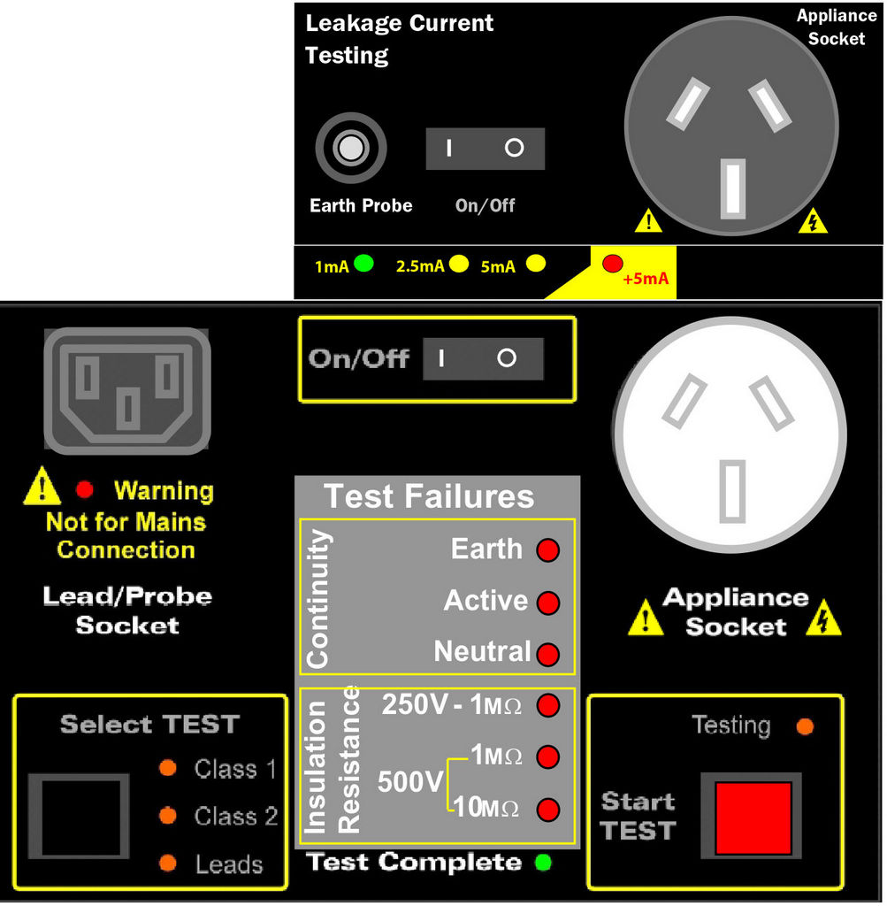 PORTABLE APPLIANCE TESTER KIT - AEGIS, Appliance AC Mains Test