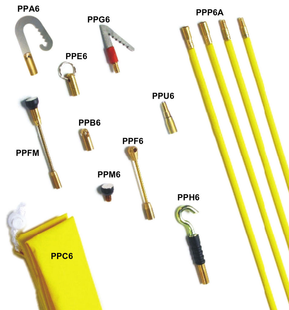 Push-Pull Rods [Cms] Accessories, Cable Puller | Wagner Online ...