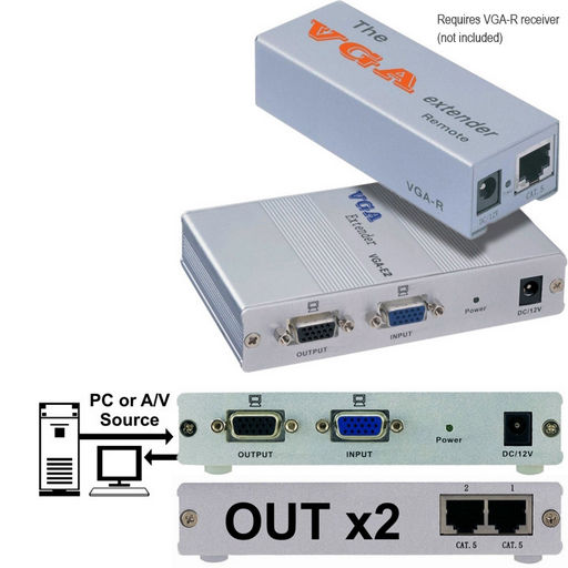 VGA SPLITTER CAT5 SMARTVIEW, VGA Over CAT5 Extenders