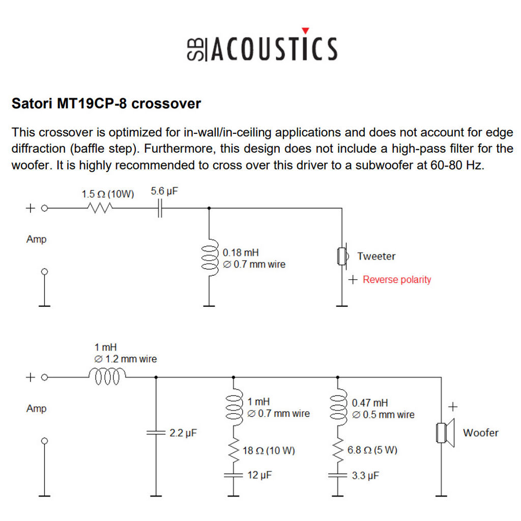 MT19CP-8 Satori 7.5" Mid-Woofer Coaxial Tweeter | Wagner Online Electronic Stores