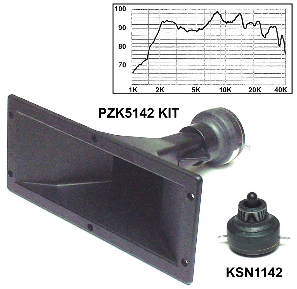 PZK5142 10" Horn Driver Kit, Daichi Pa Instrument Series | Wagner ...