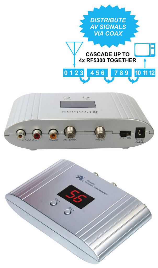 RF ANALOGUE MODULATOR, RF Analogue Modulators